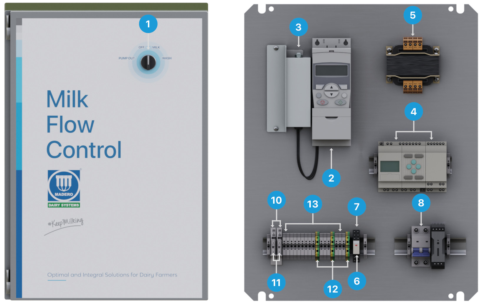 Milk Pump Speed Control Box